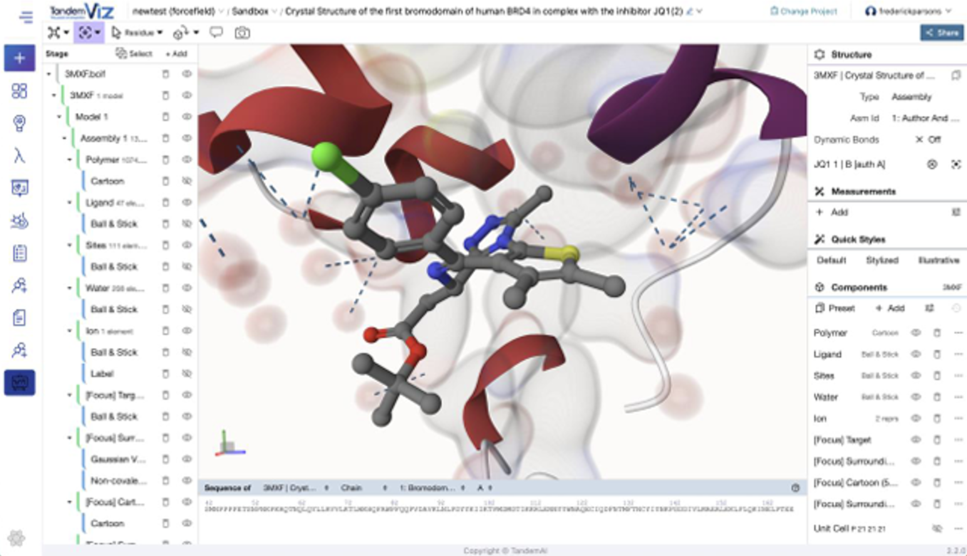 Enhancing team collaboration in drug discovery with TandemSandbox ...